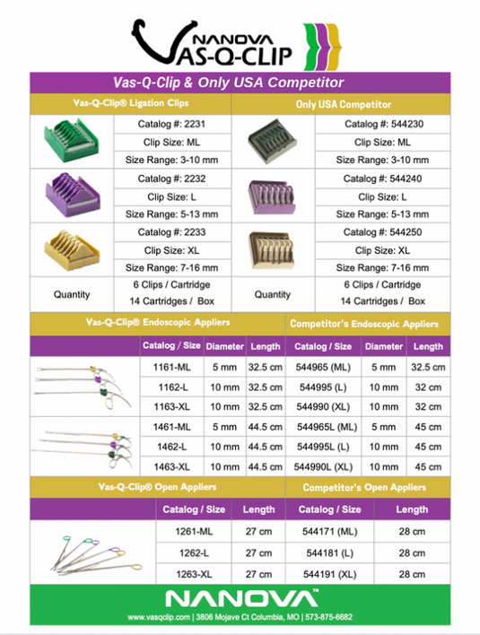 Downloads | Collection of Valuable Materials For Vas-Q-Clip®