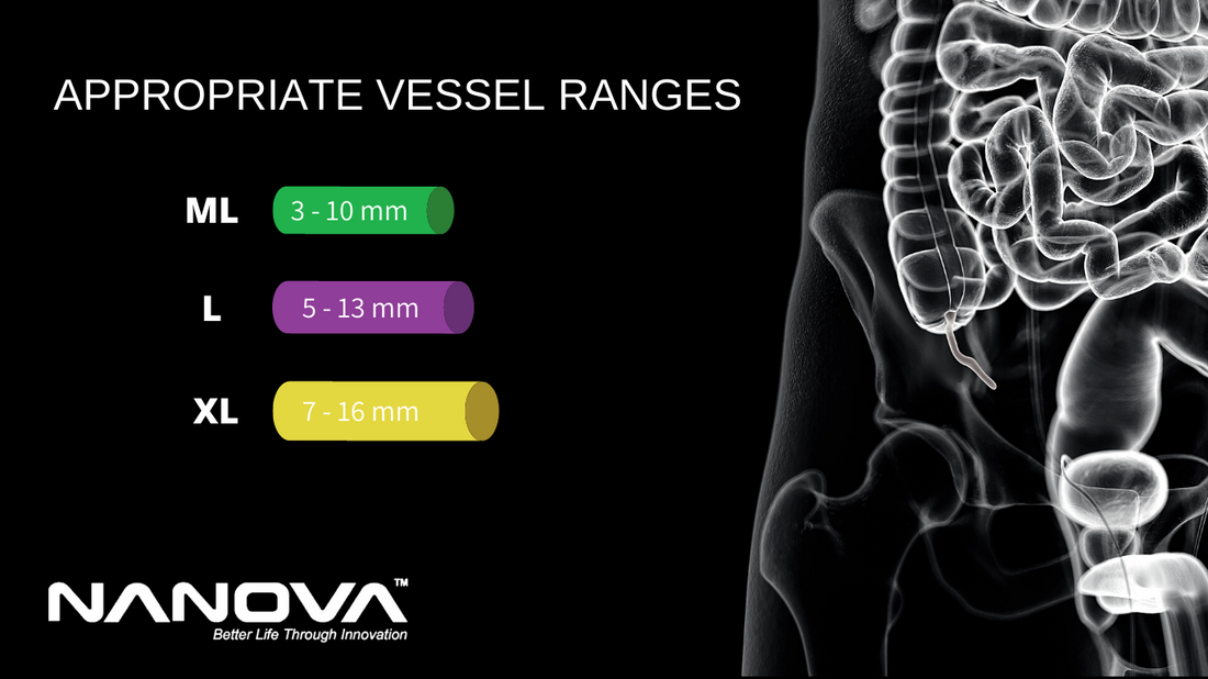 Clinical Benefits | Vas-Q-Clip® Surgical Application